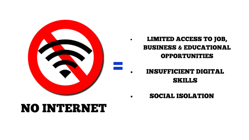The Hidden Cost of Being Offline in Nigeria – IDI